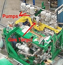 DRAGON - Components - Gas Target and Gamma Array